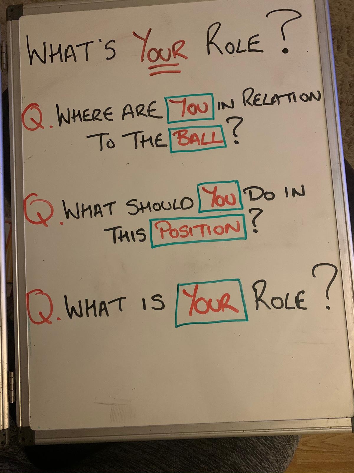 3 ways a whiteboard can create a player centred environment - Rugby ...