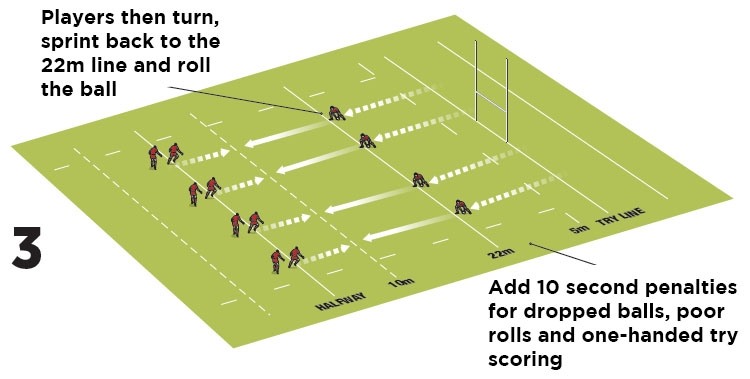 Kick and rush - Rugby Kicking & Catching Drills - Rugby Coach Weekly