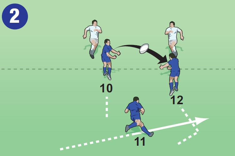 12 Pop to Wing (T2) - Rugby Backs Moves & Drills - Rugby Coach Weekly