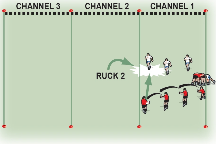 Quicker, wider - Rugby Passing & Ball Handling Drills - Rugby Coach Weekly
