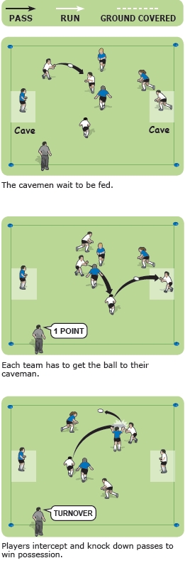 Rugby coaching game to improve passing and handling - Rugby Passing ...