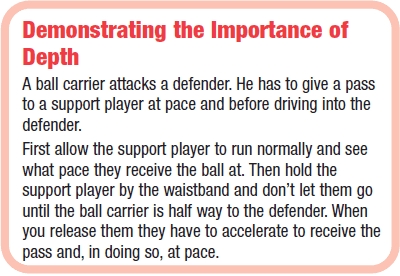 Drills focusing on depth principles - Rugby Attacking Drills - Rugby ...