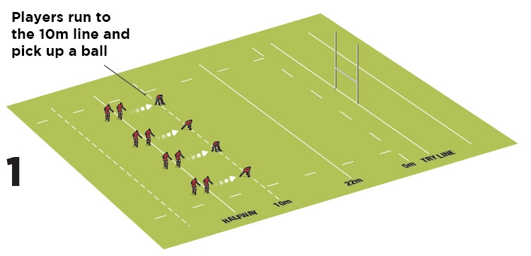 Kick and rush - Rugby Kicking & Catching Drills - Rugby Coach Weekly