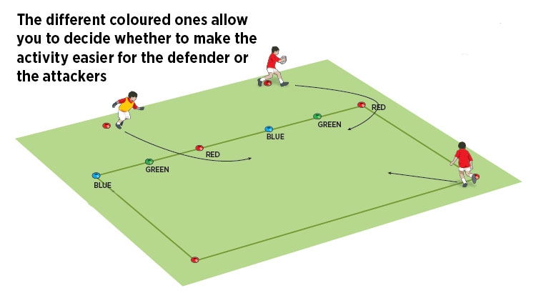 Draw to score - Rugby Passing & Ball Handling Drills - Rugby Coach Weekly