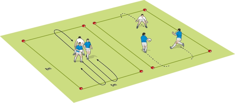 Max out on fixing - Rugby Attacking Drills - Rugby Coach Weekly