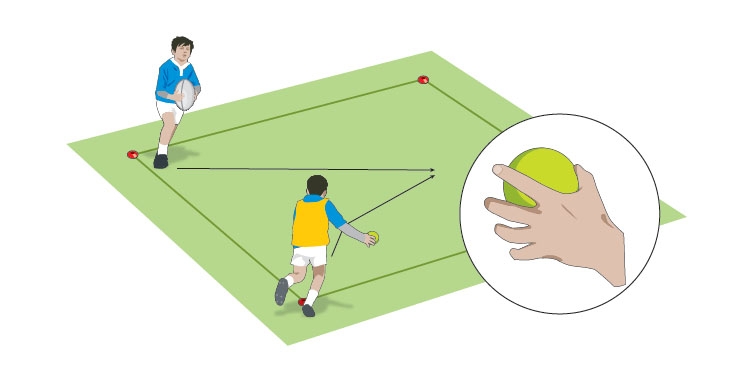 Perfect shoulder tackling - Rugby Union Defence Drills - Rugby Coach Weekly