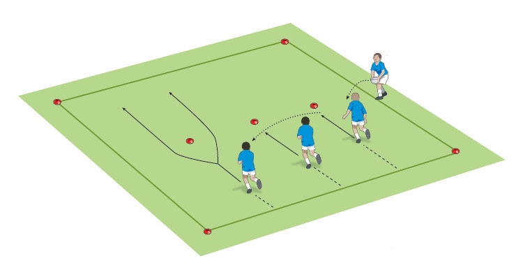 Spinning a miss pass - Rugby Passing & Ball Handling Drills - Rugby ...