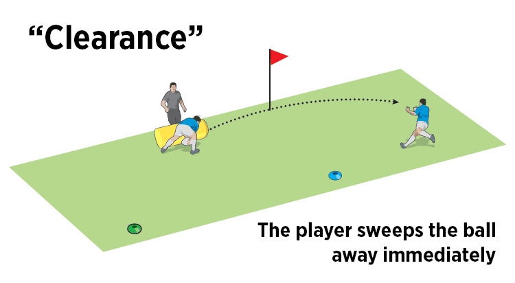 The clearance pass - Rugby Passing & Ball Handling Drills - Rugby Coach ...