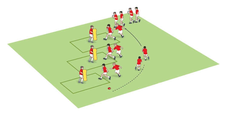 Support the ball carrier in contact - Rugby Contact Drills - Rugby ...