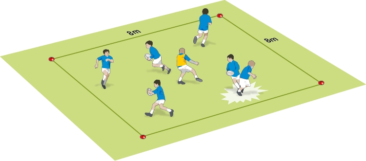 Footwork bumps - Rugby Footwork & Agility Drills - Rugby Coach Weekly