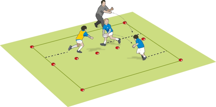 Change your 2 v 1 expectations for young players - Rugby Attacking ...