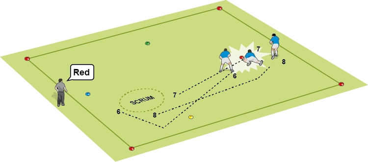 Run lines off the scrum - Rugby Union Defence Drills - Rugby Coach Weekly