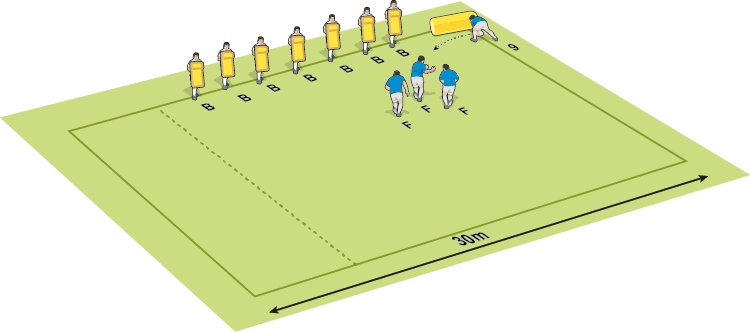 Narrow and wide breakdown scenarios - Drills - Rugby Coach Weekly