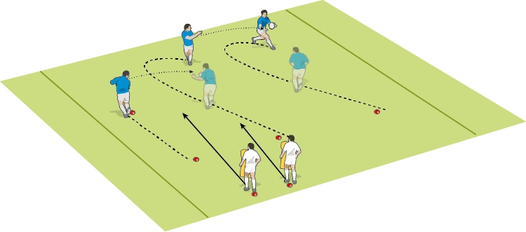 Turnover: One, two - attack! - Rugby Backs Defence Training Drills ...