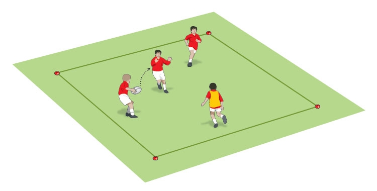 Passing with arms and hands - Rugby Passing & Ball Handling Drills ...