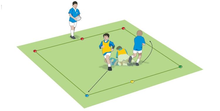 Finishing the tackle - Rugby Union Defence Drills - Rugby Coach Weekly
