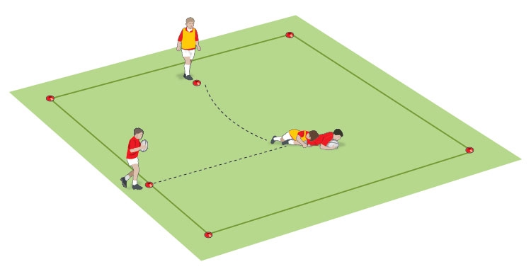 The chop tackle - Rugby Union Defence Drills - Rugby Coach Weekly