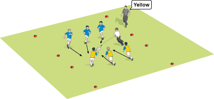 Game changer - Small Sided Rugby Games & Drills - Rugby Coach Weekly