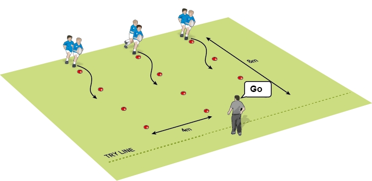 Rugby Coach Weekly - Passing and Handling Rugby Drills - Two hands are ...
