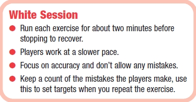 Skills and experiments rugby coaching drill session - Team Management ...