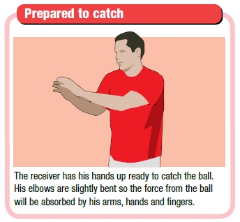 Rugby coaching tips to get players using soft hands - Rugby Passing ...
