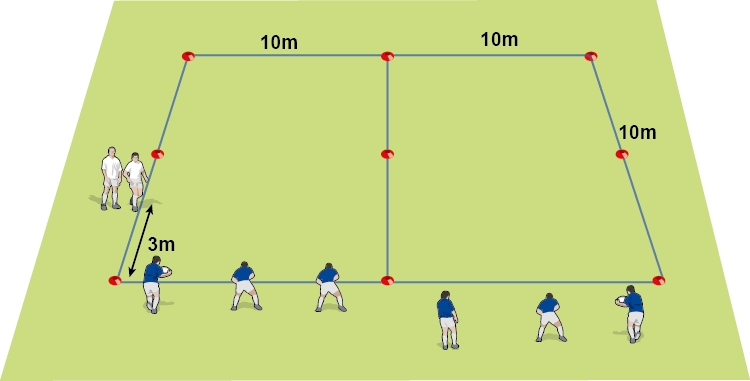 Eight-man drift session - Rugby Union Defence Drills - Rugby Coach Weekly