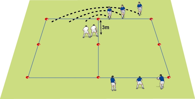 Eight-man drift session - Rugby Union Defence Drills - Rugby Coach Weekly