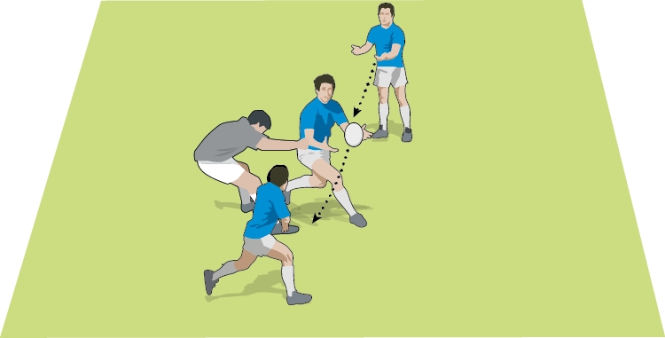 Power pass - Rugby Passing & Ball Handling Drills - Rugby Coach Weekly