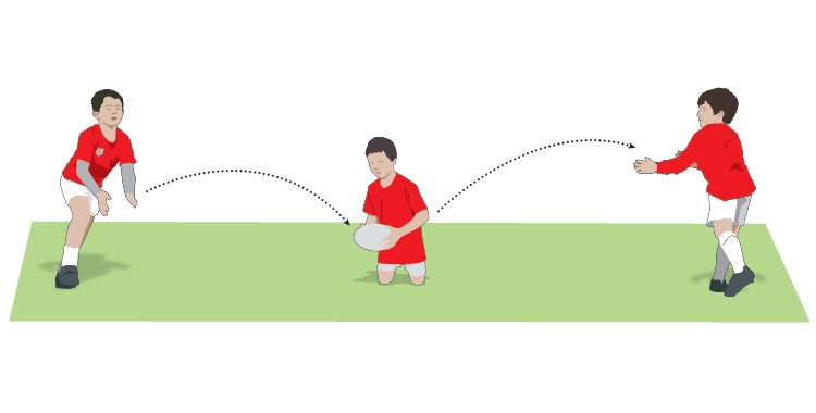Passing with arms and hands - Rugby Passing & Ball Handling Drills ...
