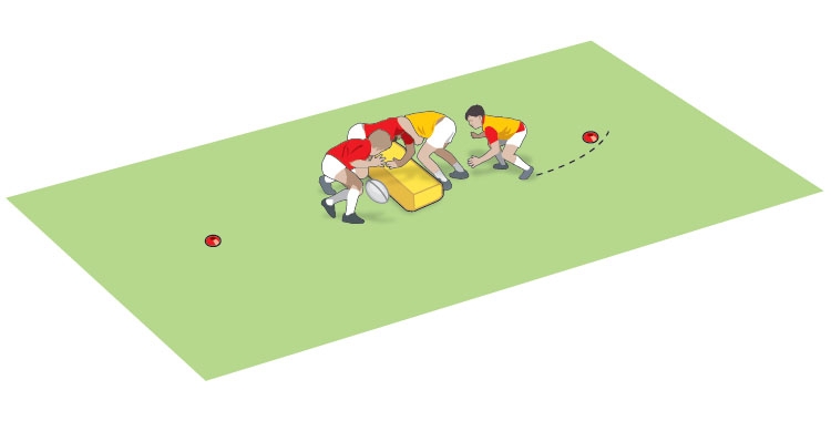 Hands out of the ruck - Rugby Contact Drills - Rugby Coach Weekly