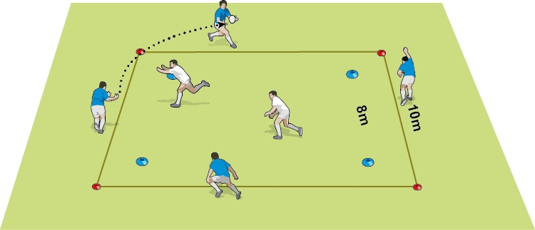 The line game - Rugby Warm Up Games & Drills - Rugby Coach Weekly