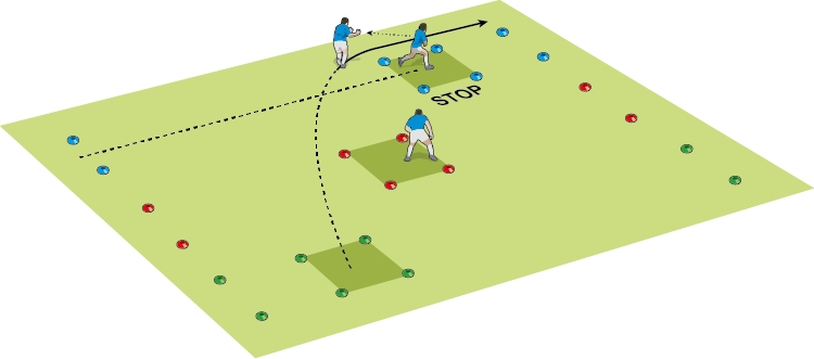 Stop and pass – putting pace onto the ball - Rugby Passing & Ball ...