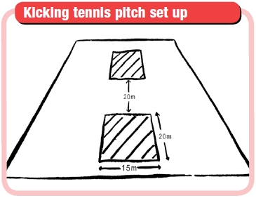 Kicking tennis with rioters - Rugby Kicking & Catching Drills - Rugby ...
