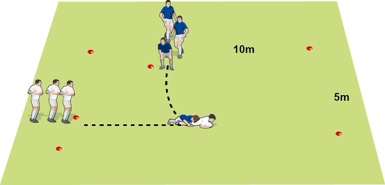 Basics: The low chop tackle - Rugby Tackling Drills - Rugby Coach Weekly