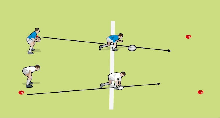 Quick Coach: Groundhog ball - Rugby Footwork & Agility Drills - Rugby ...