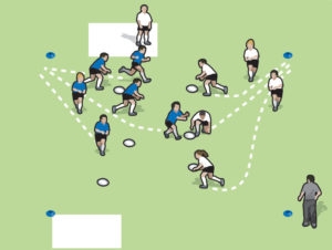Cat & Mouse - Small Sided Rugby Games & Drills - Rugby Coach Weekly