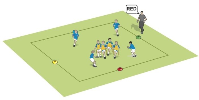 Turtle tag - Rugby Attacking Drills - Rugby Coach Weekly