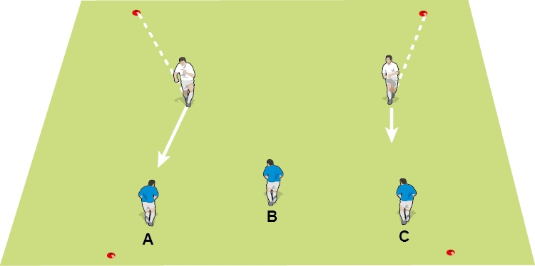 Scan and attack - Rugby Backs Defence Training Drills - Rugby Coach Weekly