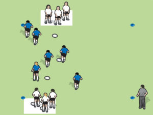Cat & Mouse - Small Sided Rugby Games & Drills - Rugby Coach Weekly