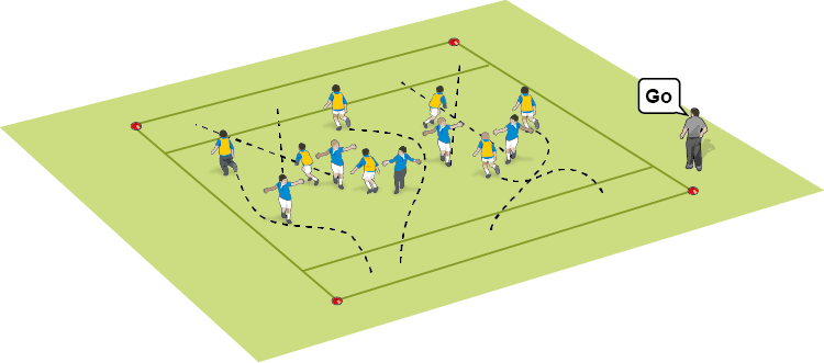 Look for spaces not bodies - Rugby Training Drills & Games - Rugby ...